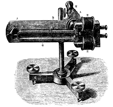 Free Your Sound with the Help of the Helmholtz Motion – Ovation Press Books